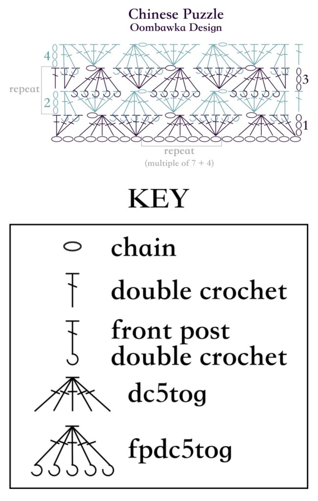 Chinese Puzzle Stitch - Crochet Creations & Tea Reviews - Octojelly ...